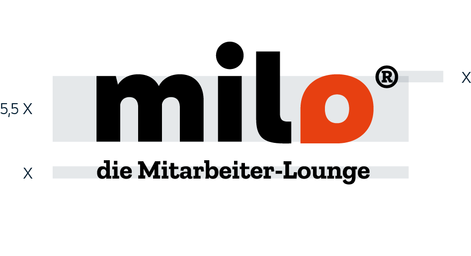 Referenz von dievirtuellecouch: milo